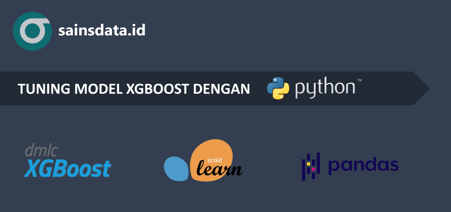 Tuning Model XGBoost dengan Python - SAINSDATA.ID