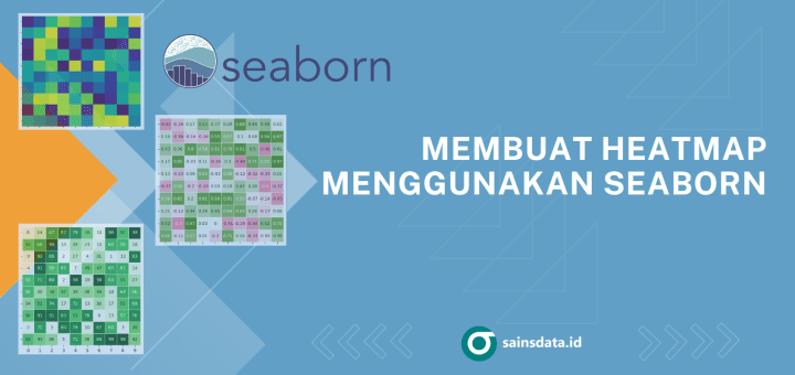 Tutorial Pemrograman Python - SAINSDATA.ID