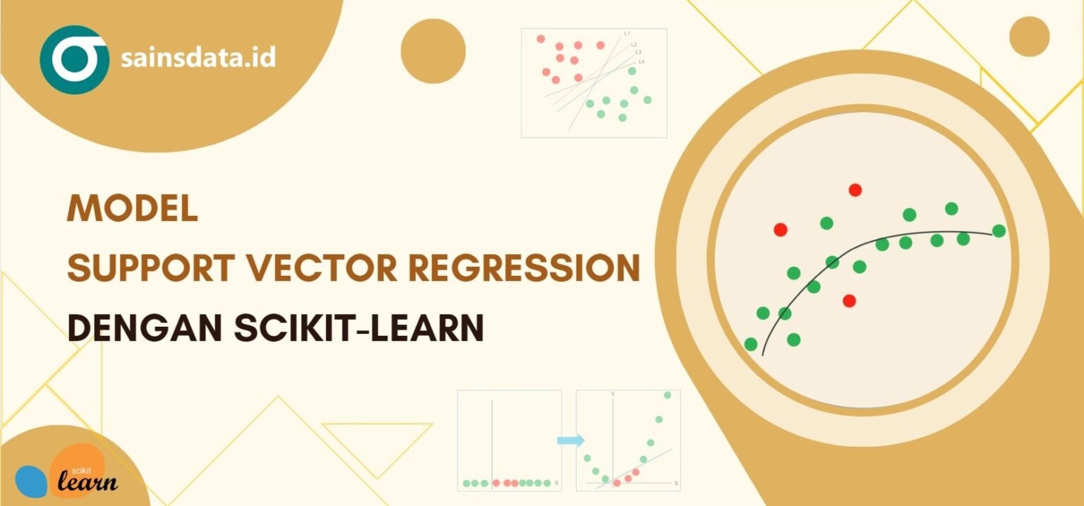 Model Support Vector Regression (SVR) dengan Scikit-Learn - SAINSDATA.ID