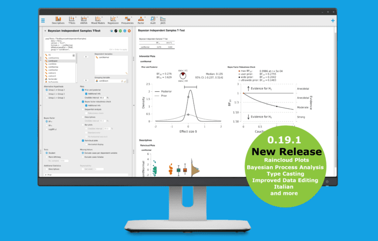 Jasp Software Gratis Analisis Statistik Dan Machine Learning Sainsdataid
